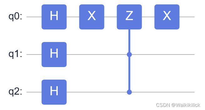 基于 Mindquantum 实现比特相位翻转_比特翻转-CSDN博客