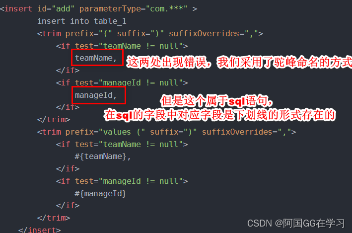 02 使用mybatis插入和删除失效问题mybatis删除不生效 Csdn博客 