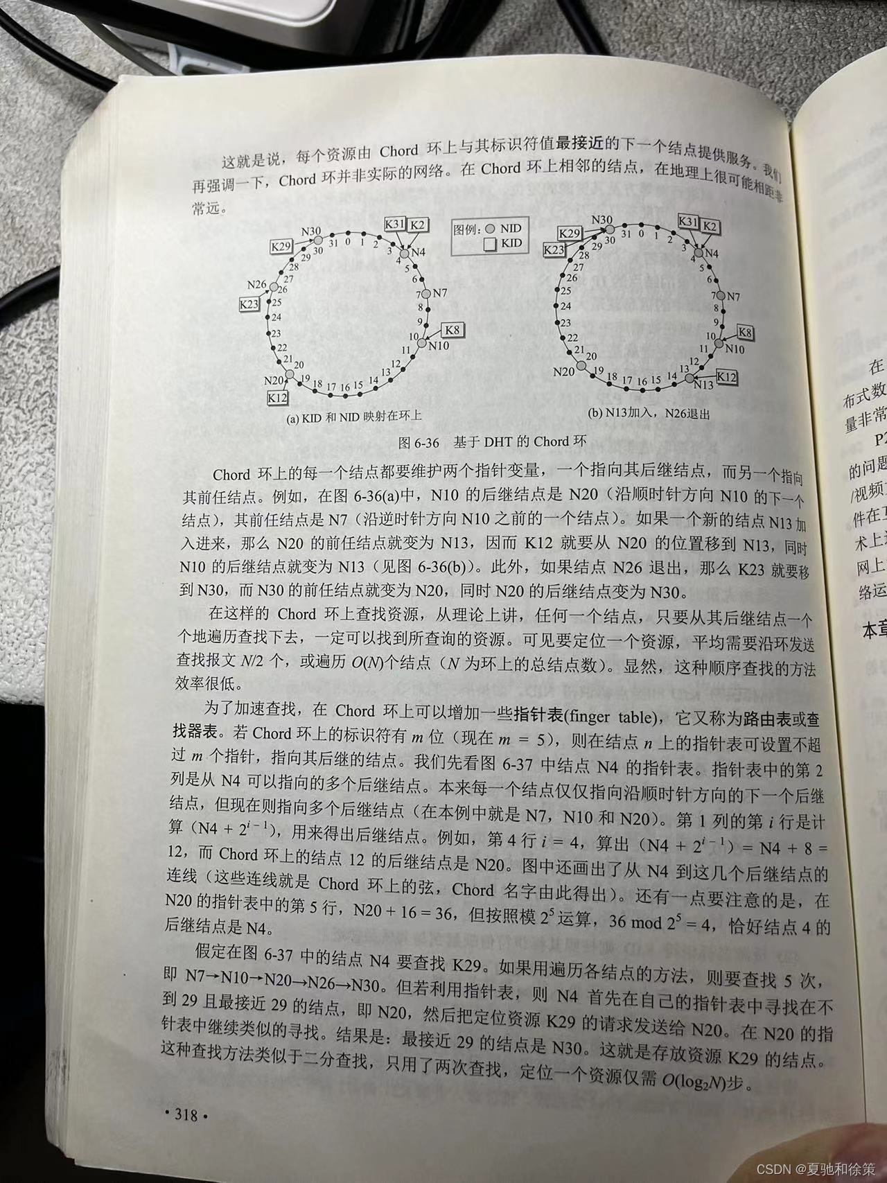 6.9 P2P应用_p2p应用实例-CSDN博客