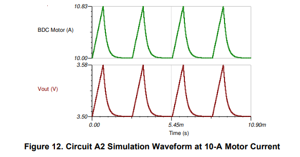 Current Sense Amplifiers_an engineer鈥檚 guide to current sensing-CSDN博客