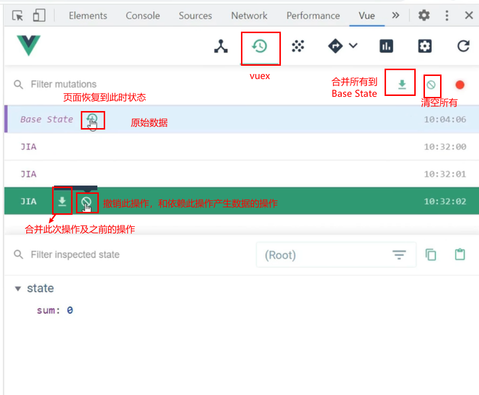 Vue学习笔记06 Vuex 模块化编程vuex模块化编写 Csdn博客