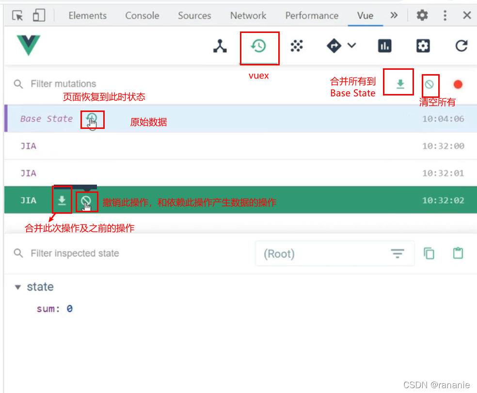 Vue学习笔记06 Vuex 模块化编程vuex模块化编写 Csdn博客