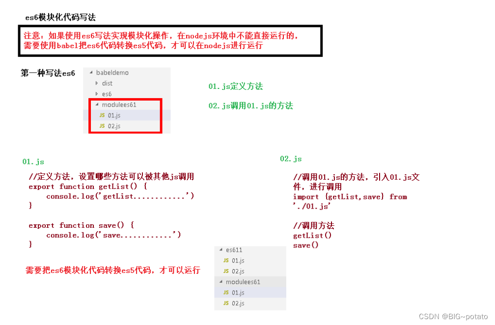 前端 Js模块化写法javascript 前端模块化 类写法 Csdn博客