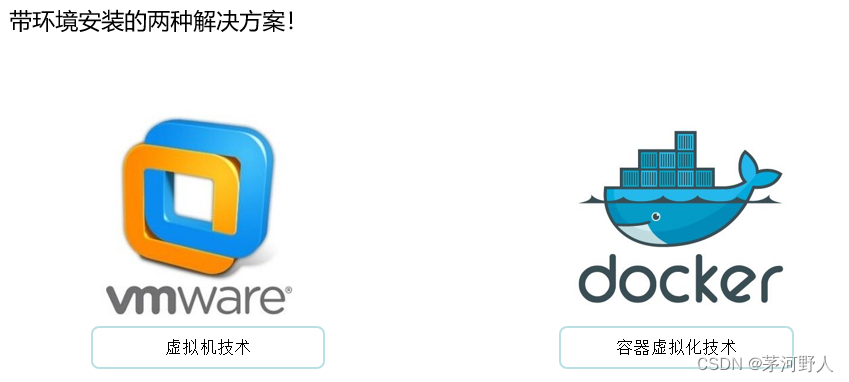 JAVA开发（虚拟化部署技术docker的使用）_java实现dockerhub-CSDN博客