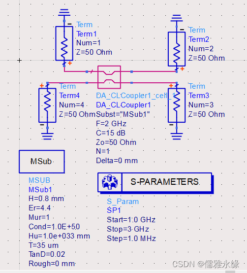 ADS仿真设计平行定向耦合器学习笔记_平行耦合微带线定向耦合器ads-CSDN博客