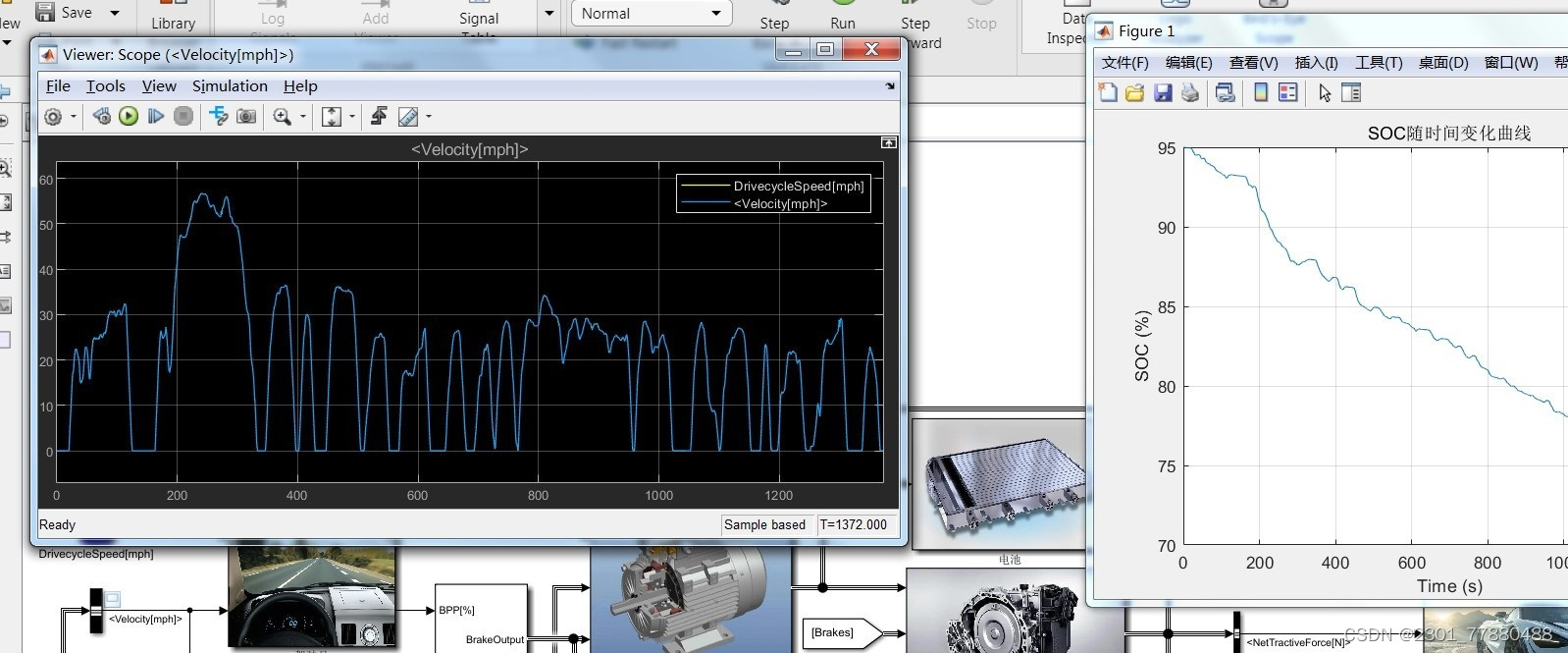 7d基于matlab Simulink搭建的纯电动汽车整车仿真模型,包括驾驶员模块,电机模块,制动能量回收模块matlab电动车动力仿真