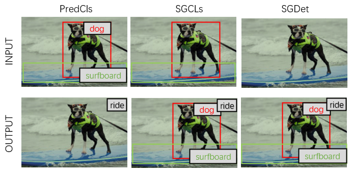 3090显卡跑Scene-Graph-Benchmark.pytorch(KaihuaTang)代码踩坑记录_vg-sgg-with-attri.h5-CSDN博客