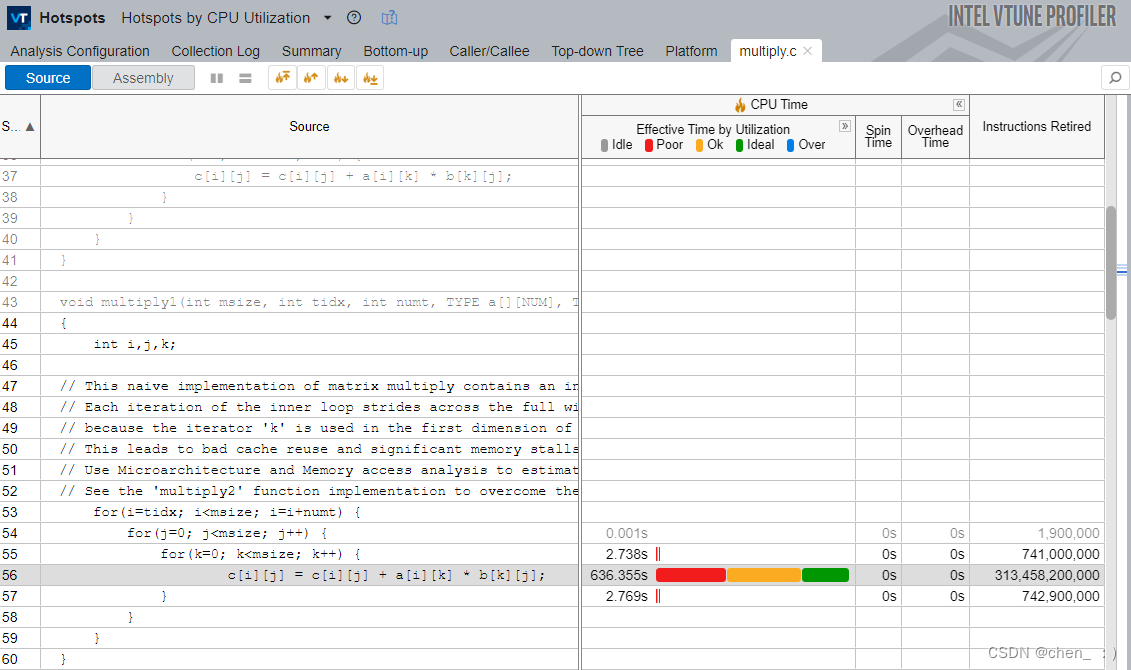 Get Started with Intel VTune Profiler（summary）_intel vtune profiler使用-CSDN博客