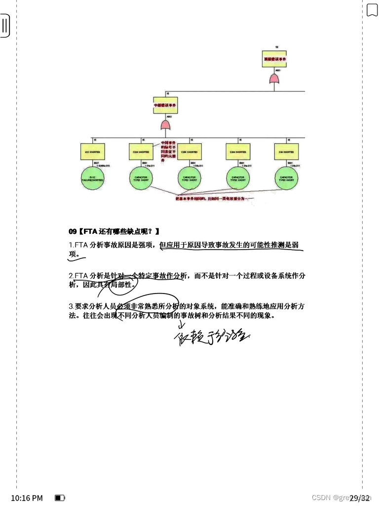 1501_FTA失效树分析简介_fta故障树和鱼骨图的区别-CSDN博客