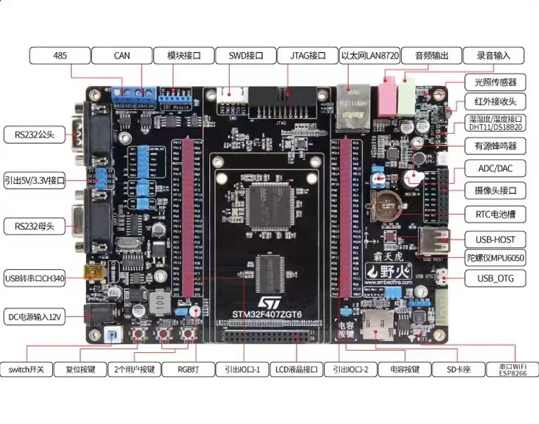 uC/OS-III移植----第一节（基于野火STM32F407ZGT6开发板 2021/11/1）_stm32f407zgt6 将μcosii系统移植-CSDN博客