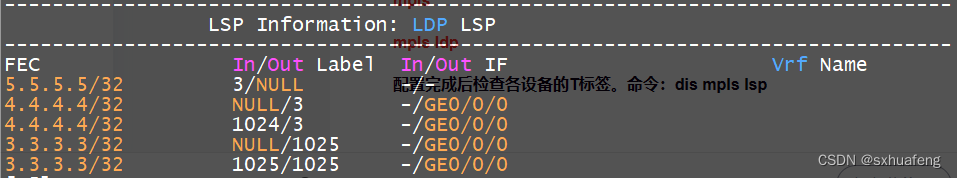 【HCIE】MPLS-VPN MCE(多CE) 组网_mce防环-CSDN博客