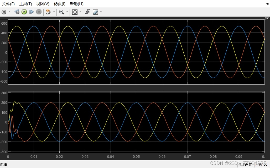 anpc并网闭环仿真模型 直流侧采用稳定的电压源，逆变之后接入电网_anpc与npc对比-CSDN博客