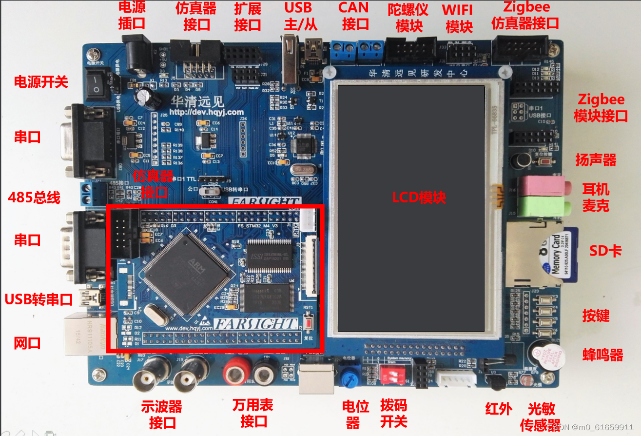 14.stmF4电源管理专解_stm32f4时钟引脚接电池-CSDN博客