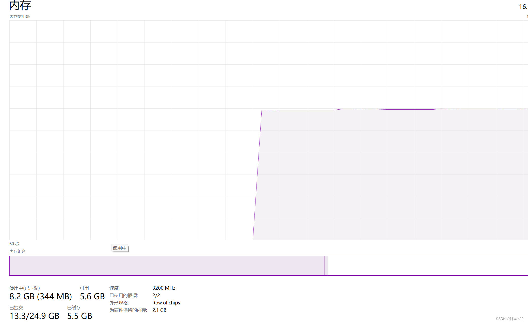 联想小新为硬件保留2G内存的解决方法_为硬件保留的内存2g-CSDN博客