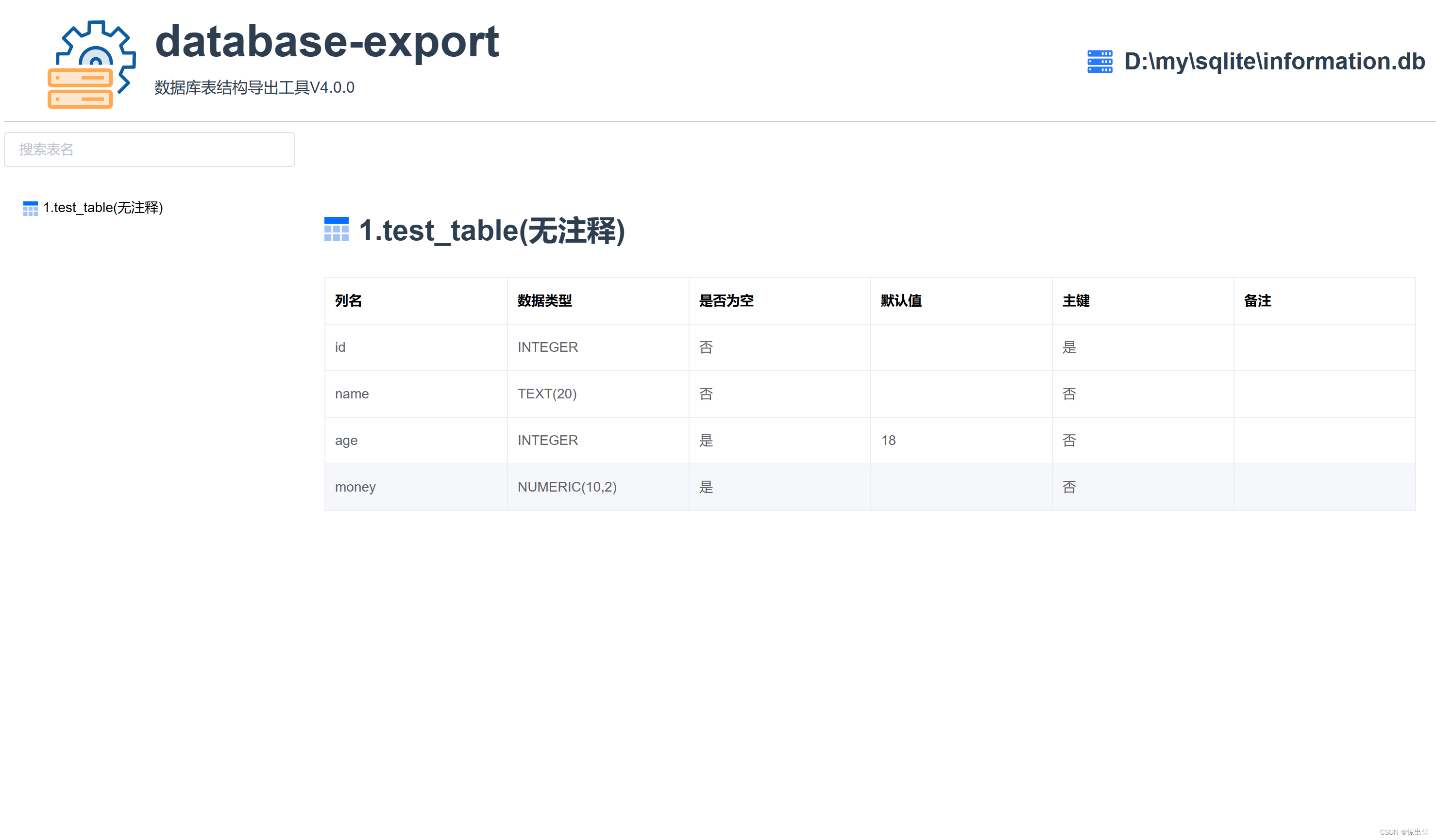 好用的数据库表结构导出工具,支持Oracle，MySQL，SQL SERVER，ClickHouse，DB2，sqlite，达梦_批量导出表结构工具-CSDN博客