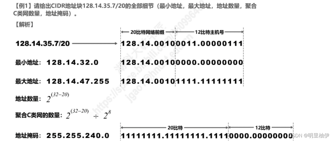 【计算机网络】 IP地址划分-CSDN博客