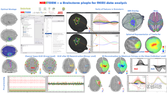史上最全 | fNIRS相关软件推荐（含下载资源）_nirstorm 近红外-CSDN博客