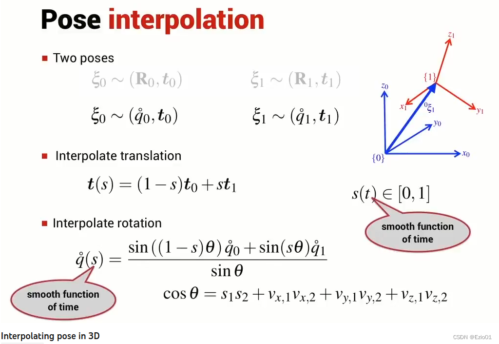 基于时间的 6DOF Pose 插值_6dof插值函数-CSDN博客