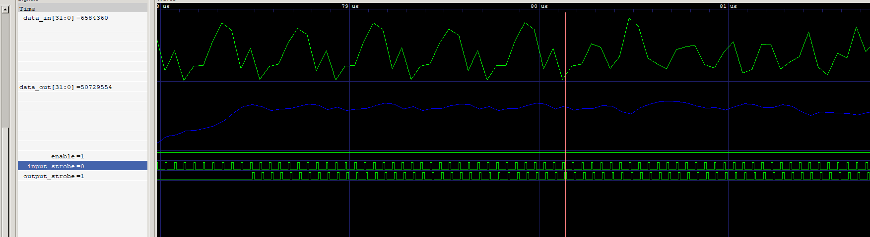 滑动平均值滤波的VERILOG实现_verilog滑动平均滤波-CSDN博客