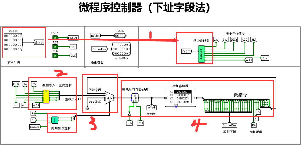 Logisim模拟实现的微程序cpu各部件详解分析理想流水线mips处理器的数据通路电路。mreq Logisim模拟 Csdn博客
