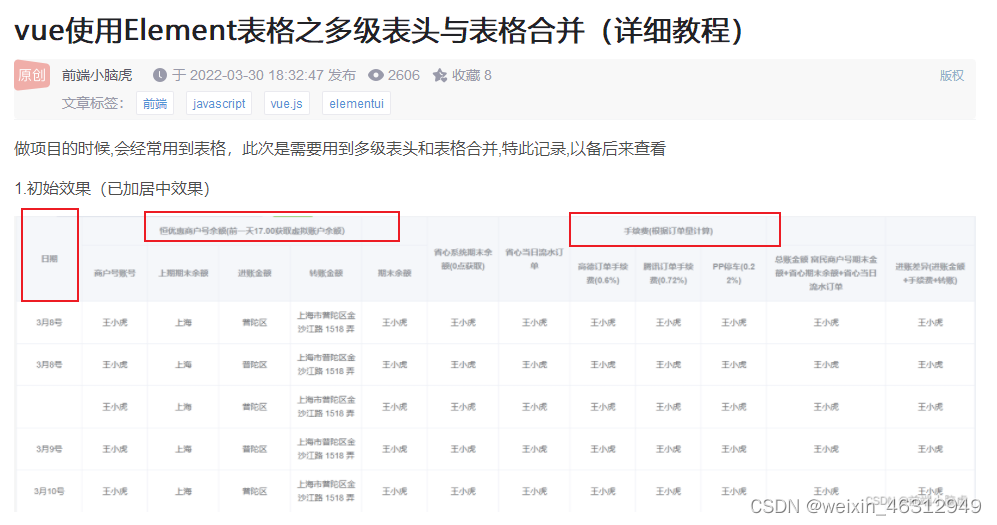 element-ui怎么使用多级表头（复杂型表格）代码片段_如何用element ui 实现双表头表格-CSDN博客