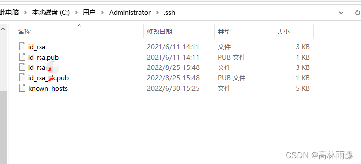 Git Bash Ssh Keygen 生成多个密钥对ssh Keygen 生成不同名称的钥匙对 Csdn博客