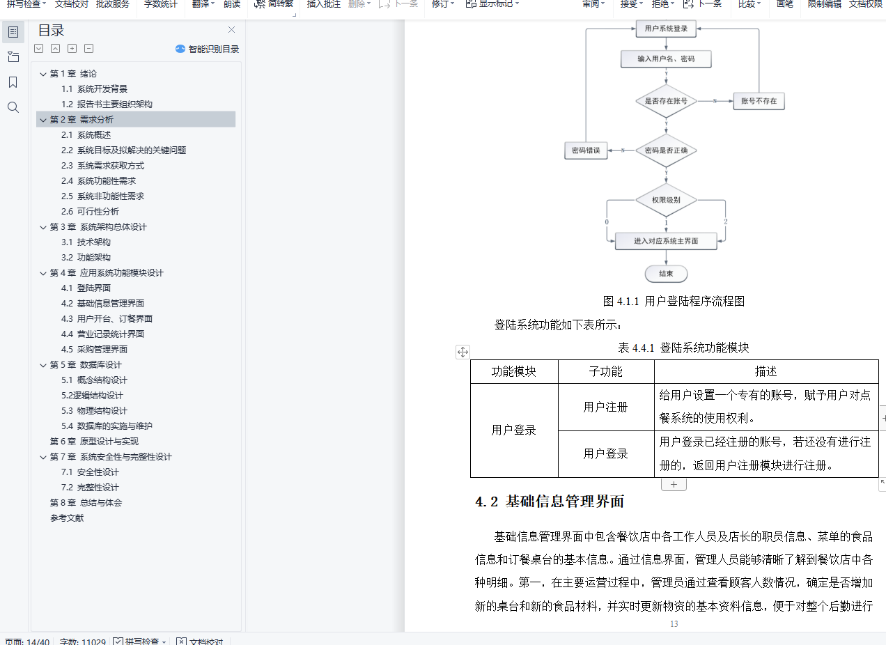 基于csql Server的餐饮信息管理系统设计与实现 报告项目源码及数据库文件自助餐管理系统sql文件 Csdn博客