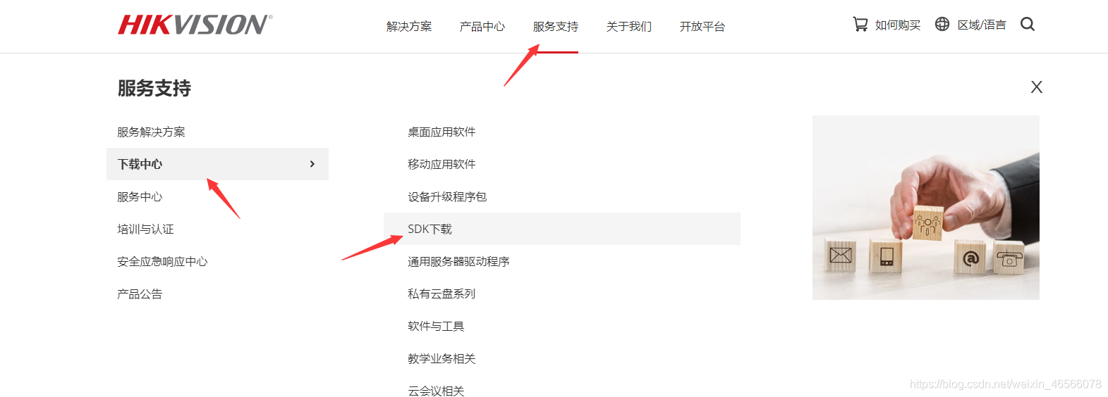 Java调用海康威视sdkjava调用海康sdk Csdn博客