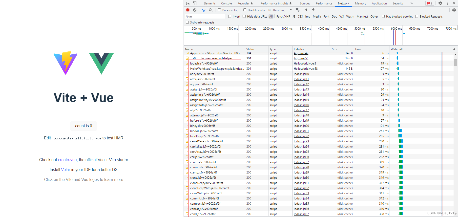 vite的依赖预构建_vite 预构建-CSDN博客