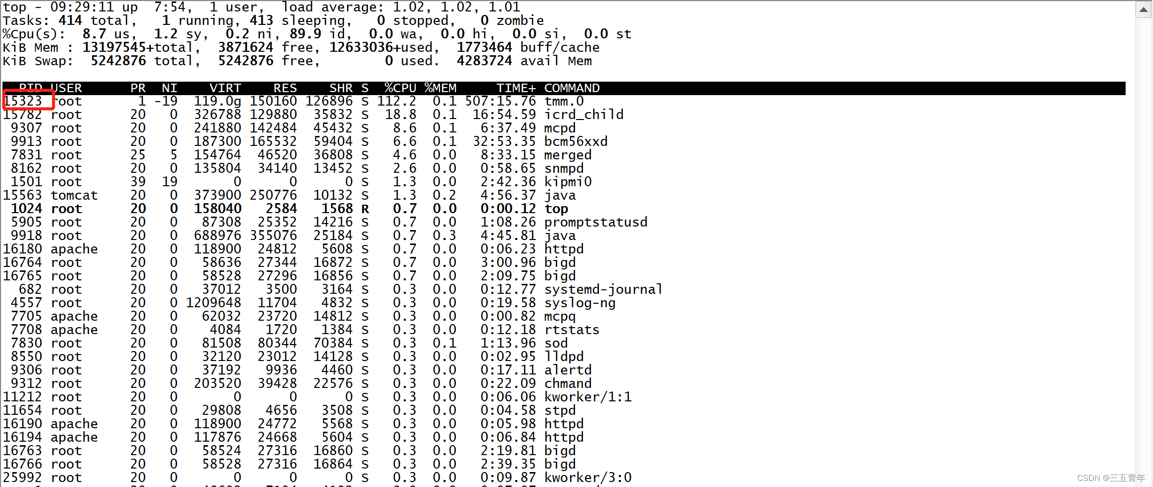 F5 查看tmm CPU利用率_f5 tmm-CSDN博客