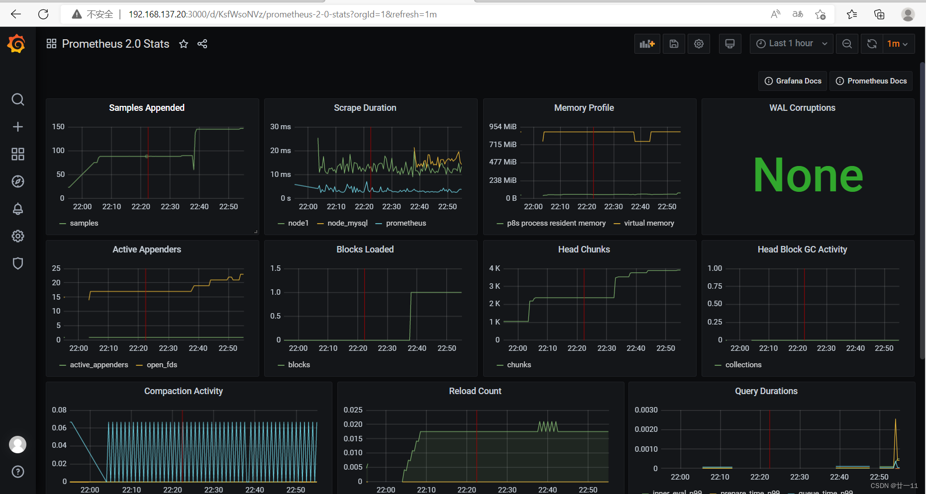 Prometheus部署，操作及Grafana展示_grafana 浏览器ip访问-CSDN博客