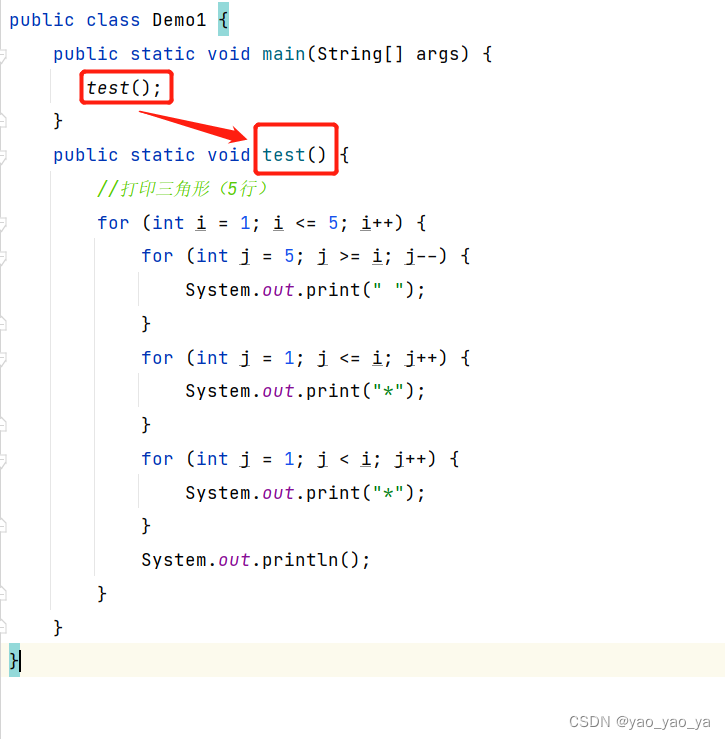 【java】java方法的定义、调用、重载、递归等java 重载方法方法调用 Csdn博客