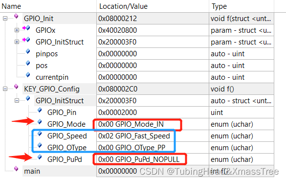 基于ARM CortexM4内核的STM32寄存器记忆性_stm32记忆功能-CSDN博客