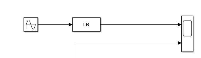 Simulink的S函数仿真一阶RL和二阶RLC电路电路_simulink仿真rlc电路-CSDN博客