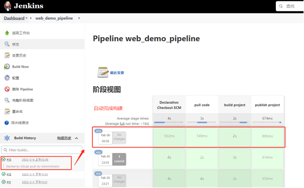 Jenkins骚操作第五章触发器、配置webhook、Jenkins参数化构建_jenkins webhook-CSDN博客