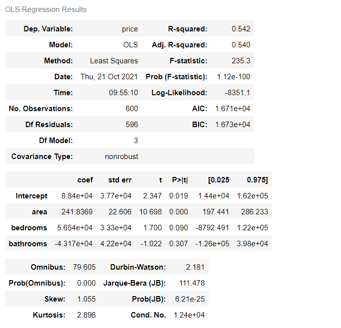 【机器学习】机器学习之多元线性回归_机器学习多元线性回归-CSDN博客