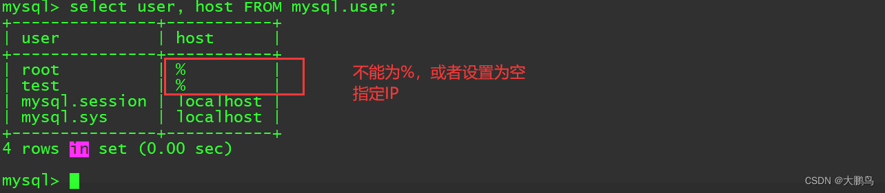 Mysql等保2.0测评_select user,host from mysql.user;-CSDN博客