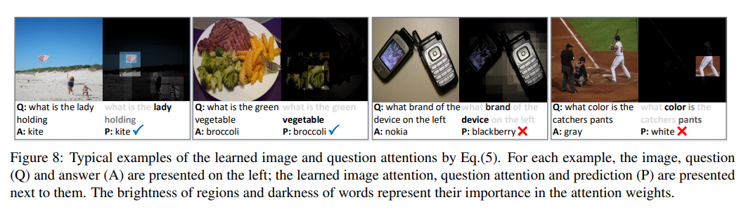 MCAN论文笔记——Deep Modular Co-Attention Networks for Visual Question Answering-CSDN博客