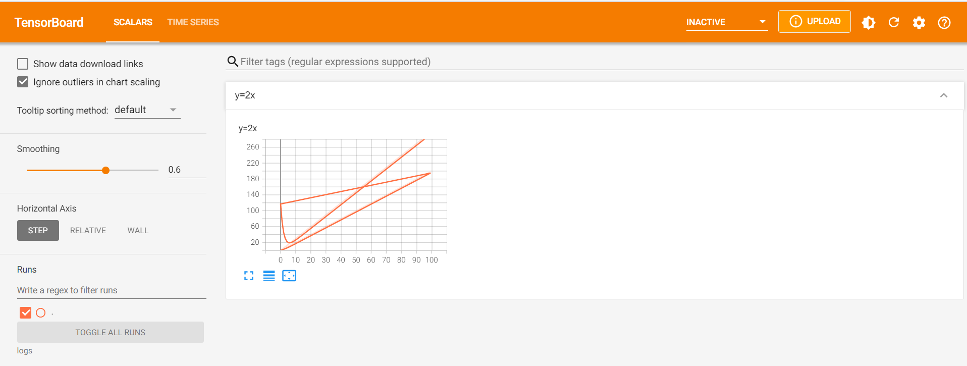pytorch——Tensorboard使用_tensorboard logdir-CSDN博客