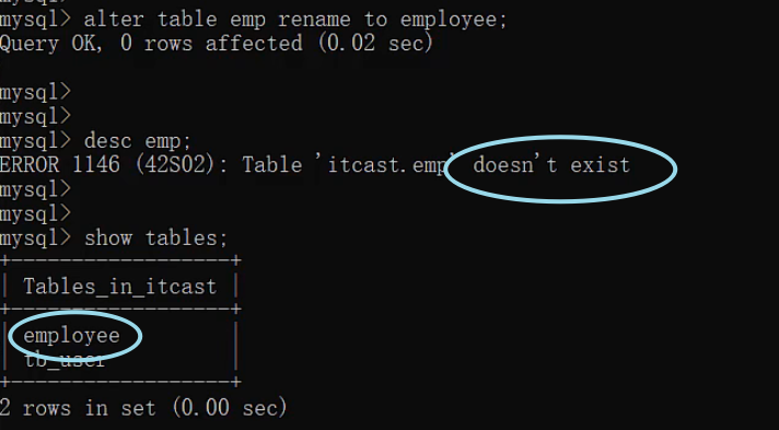Mysql数据库基础：ddl的mysql数据类型、表操作 （创建、查询、修改and删除）详解ddl修改字段类型 Csdn博客