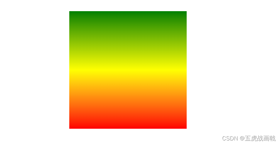 css3：线性渐变 linear-gradient、径向渐变 radial-gradient_linear-gradient ...