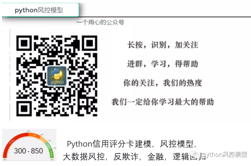 SHAP（SHapley Additive exPlanation）：Python的可解释机器学习库_shapley additive explanations-CSDN博客