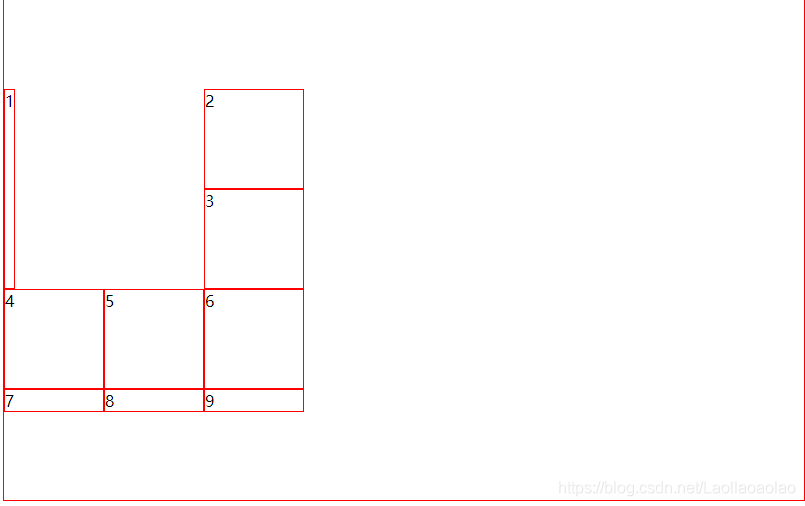 css学习笔记-grid布局_css grid 超出 滚动-CSDN博客