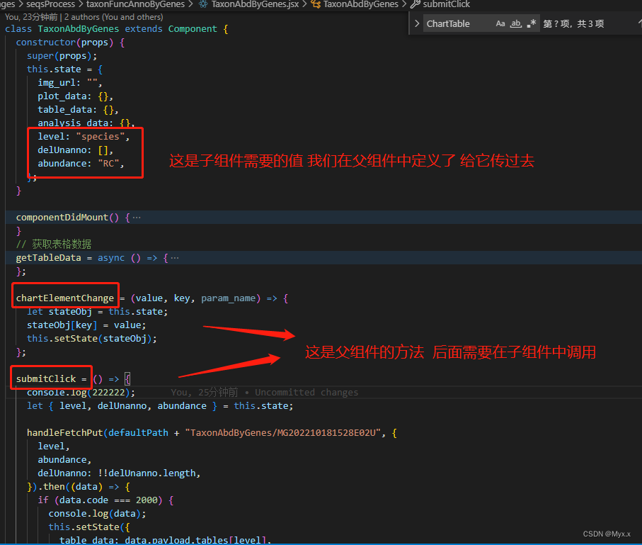 React 父子组件之间传值 调用方法 实际运用 React组件调用fang Csdn博客
