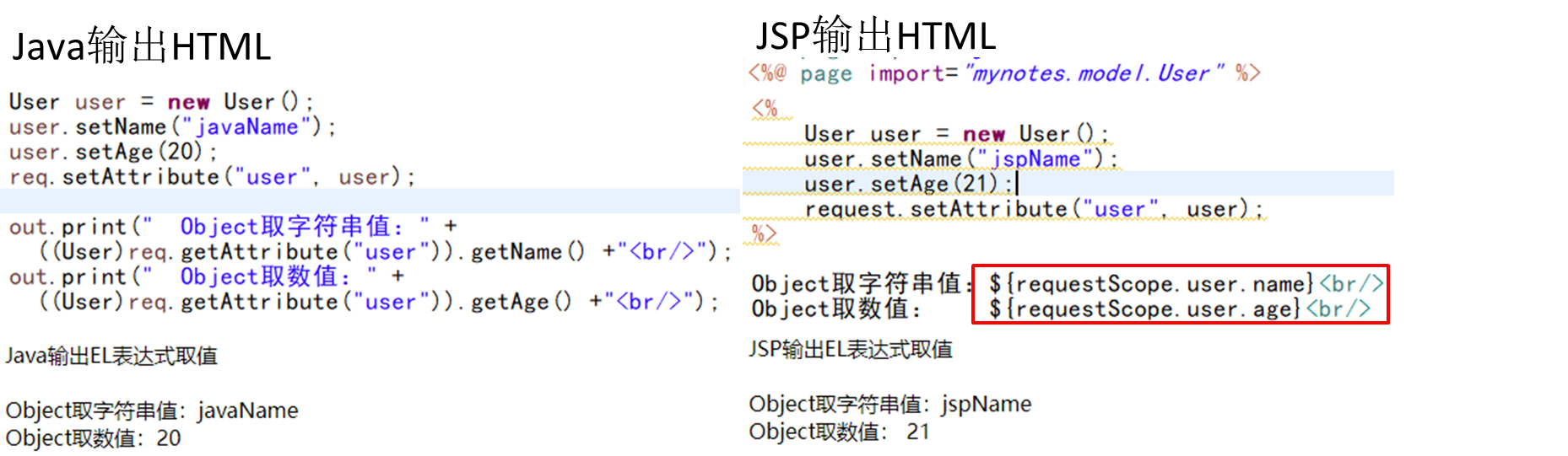 JSP学习笔记（6.EL表达式）-CSDN博客