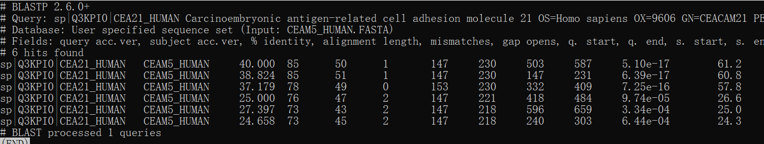 BLAST原理和用法总结(二）_psi-blast-CSDN博客
