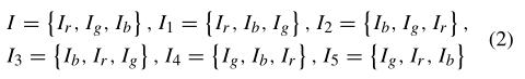Cross-modality person re-identification via channel-based partition network_sysu-mm01数据集和regdb数据 ...