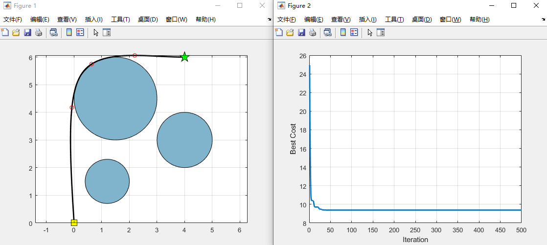 【PSO路径规划】基于PSO优化算法的动态路径规划MATLAB仿真_inertia weight damping ratio-CSDN博客