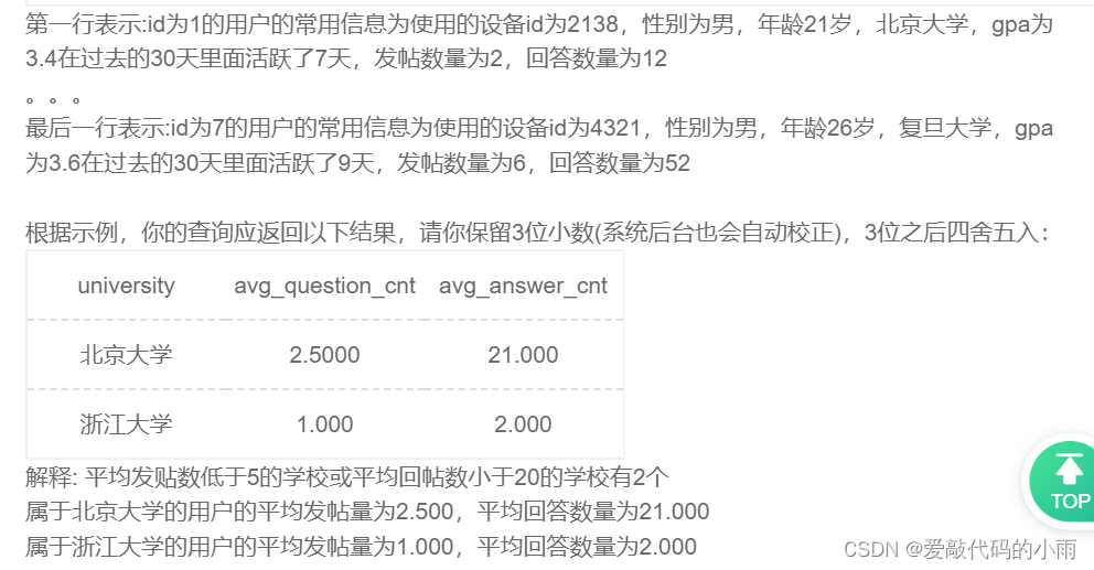 牛客刷题本sql篇快速入门这是一个sql编程题模板。题目运营想要查看参加了答题的山东大学的用户在不同 Csdn博客