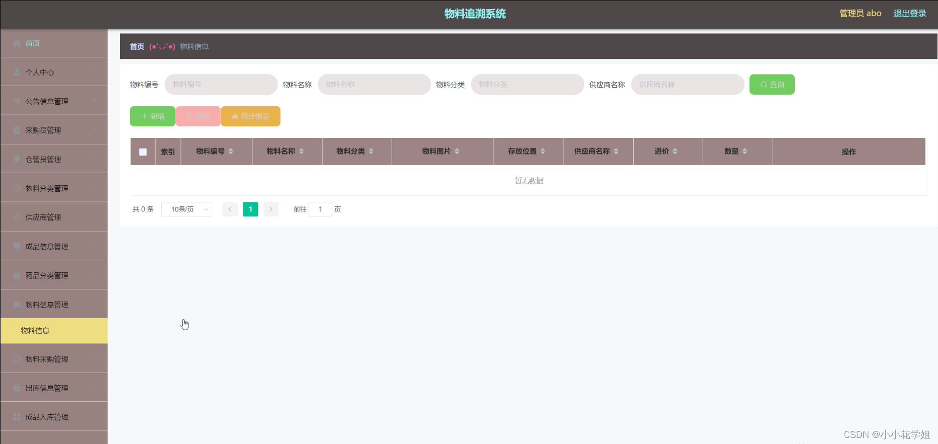 Java毕设项目物料追溯系统（javavuemybatismavenmysql）java工作流能追溯不 Csdn博客